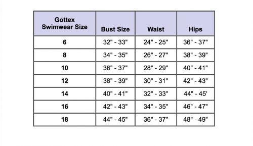 Gottex Size Guide | Fun Fashion Online Boutique